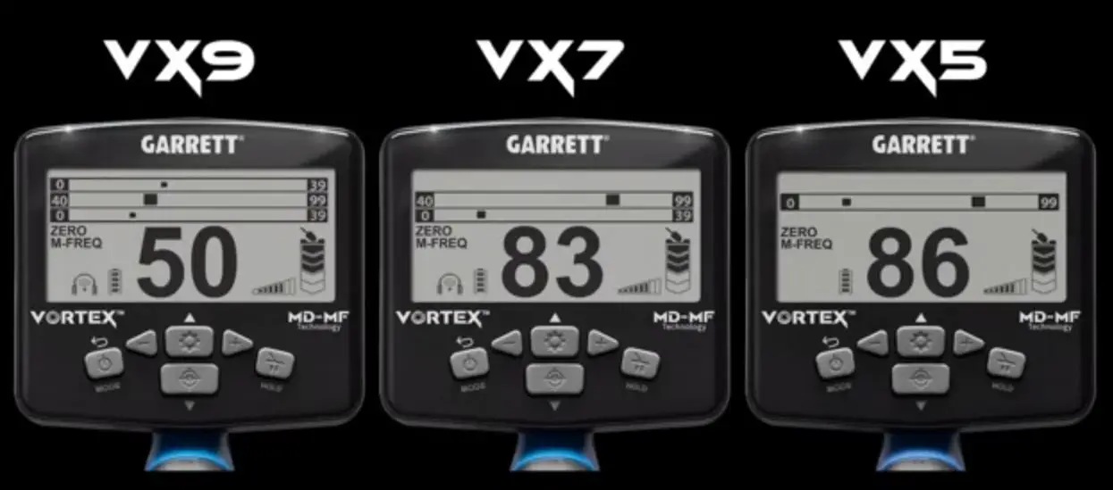 Garrett’s New Vortex: What Are The Facts? - Mental Metal Detecting